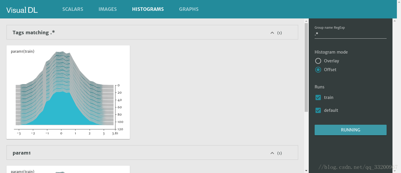 《我的PaddlePaddle学习之路》笔记十二——可视化工具VisualDL的使用 - 夜雨飘零的博客